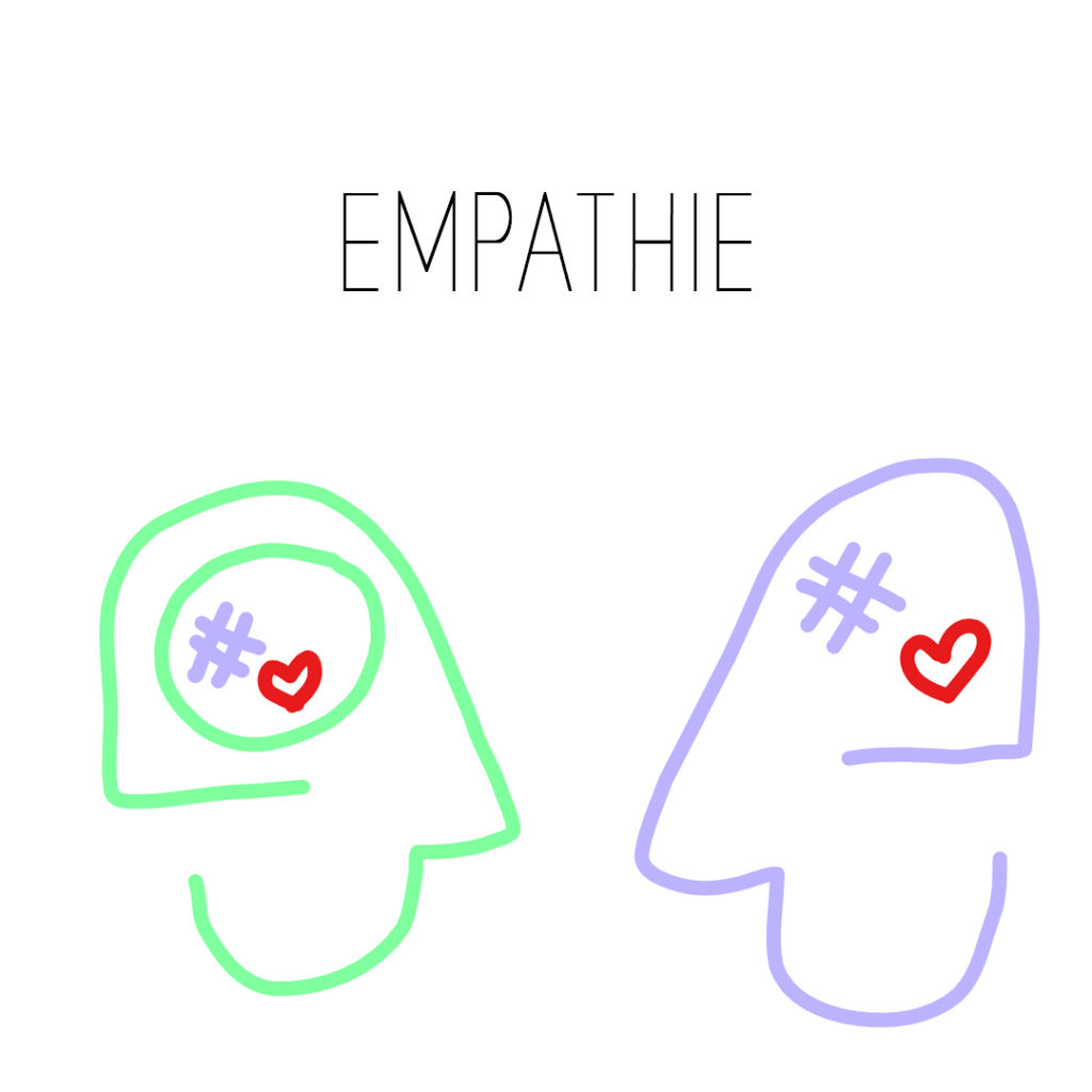 Empathie